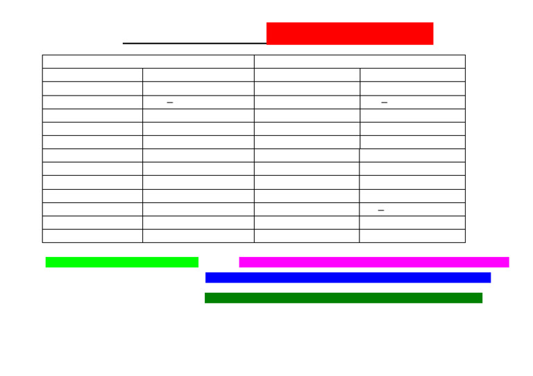 Time Table Assembly Period (25!04!2025) | PDF