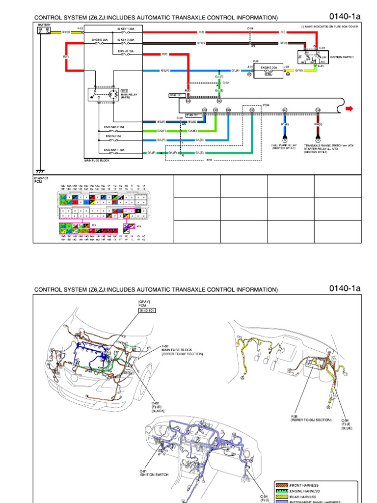 Control System | PDF