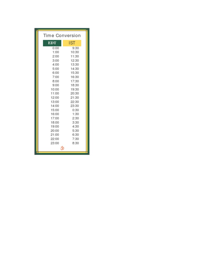 EDT-IsT Time Table | PDF