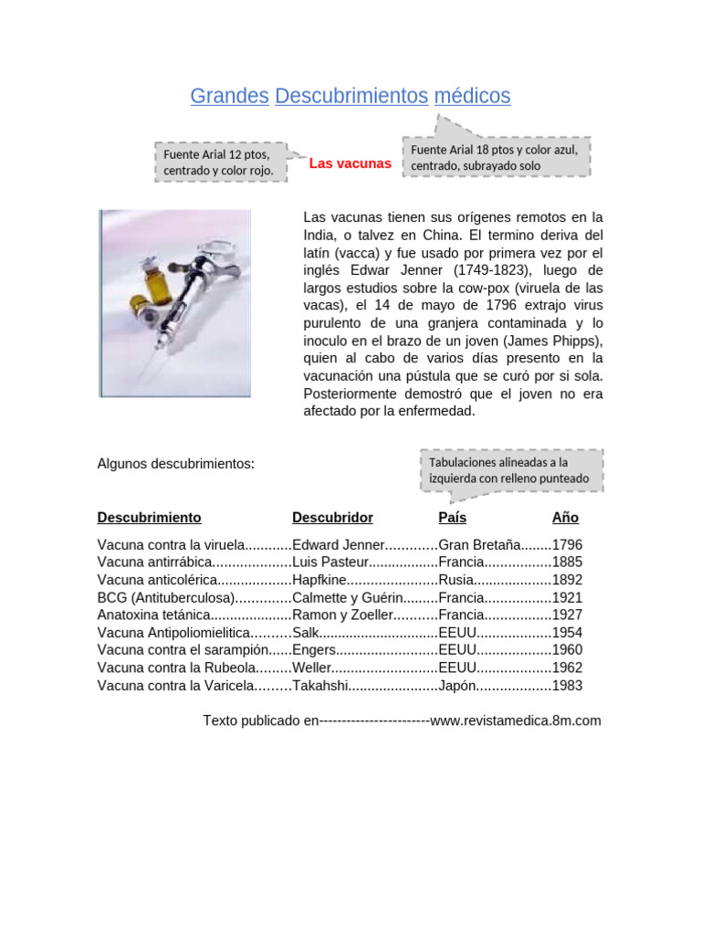Grandes Descubrimientos Médicos | PDF | Vacunas | Especialidades Medicas
