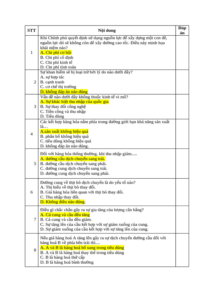 KTVM 1 40 câu bùi thùy linh ôn tập | PDF