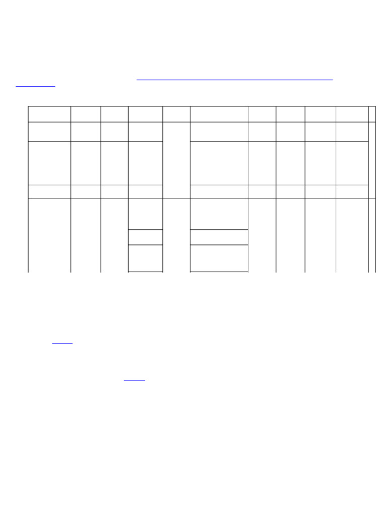 Python Data Extraction Task for Intern | PDF | Information Technology Management | Data Management