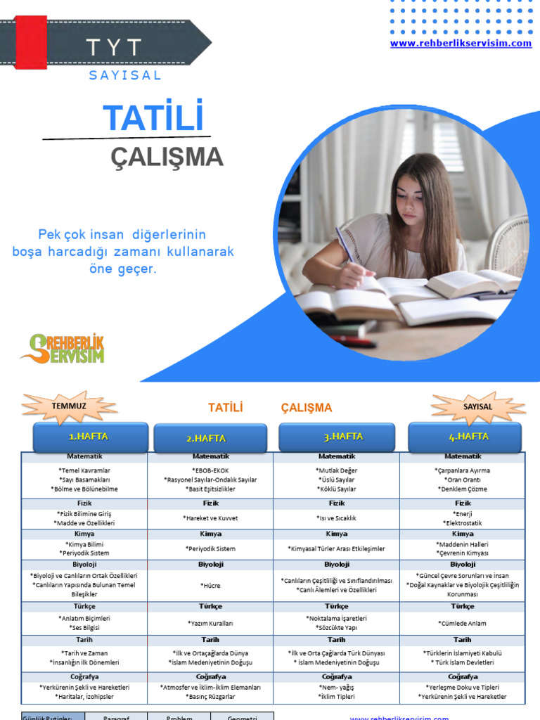 TYT Sayisal Yaz Tatili Ders Calisma Programi Ve Takip Formu | PDF
