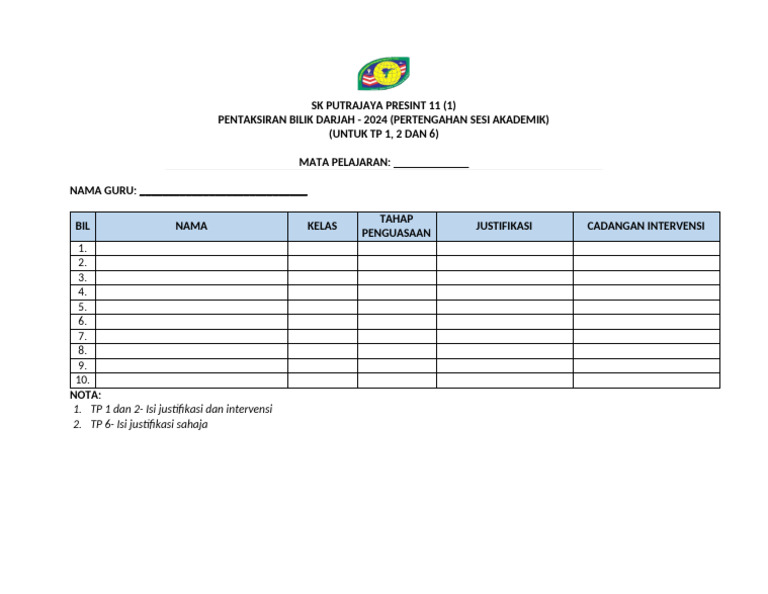 Borang Justifikasi & Intervensi PBD 1-1 | PDF