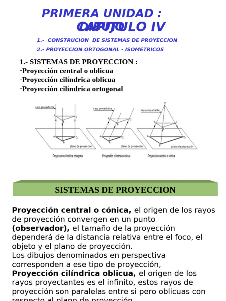 Cap. Iv Sistema de Proyeccion - Isometricos | PDF | Euclides ...