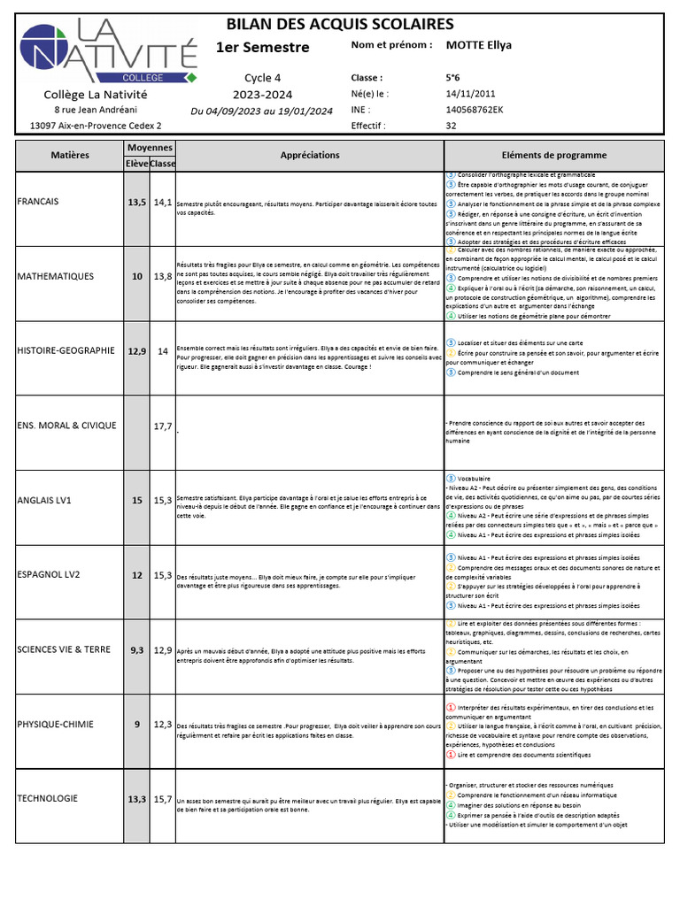 Bilan des acquis d'Ellya - 1er semestre | PDF | Linguistique