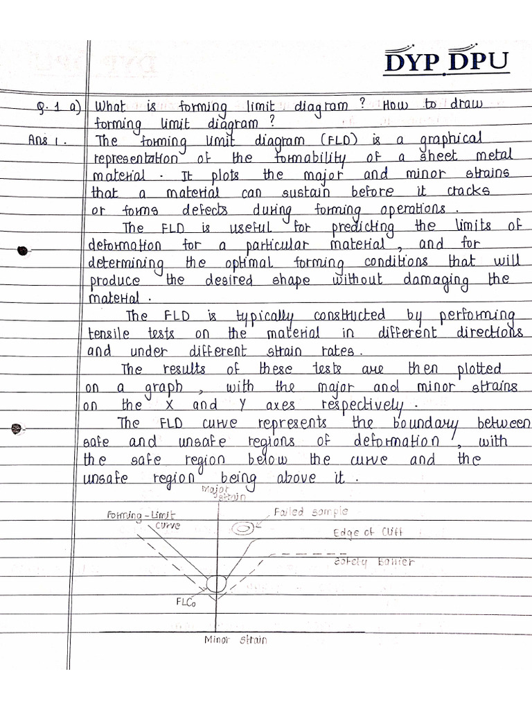 MP Endsem Solved Paper | PDF