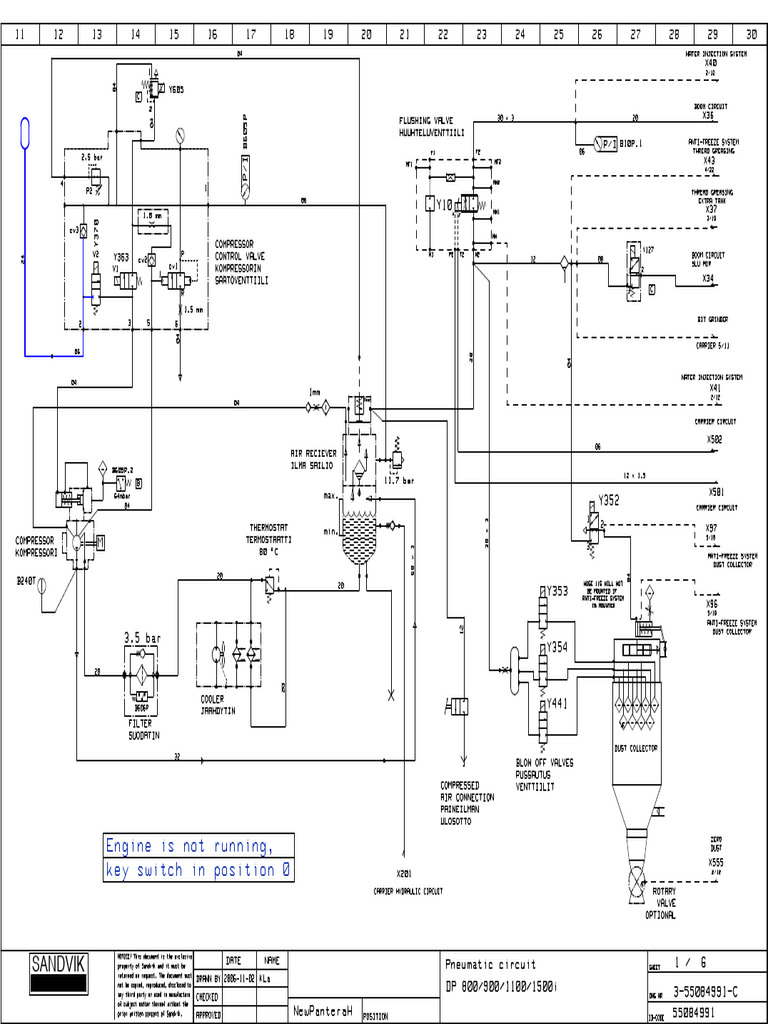 2 Compressor Control Block Different Steps | PDF