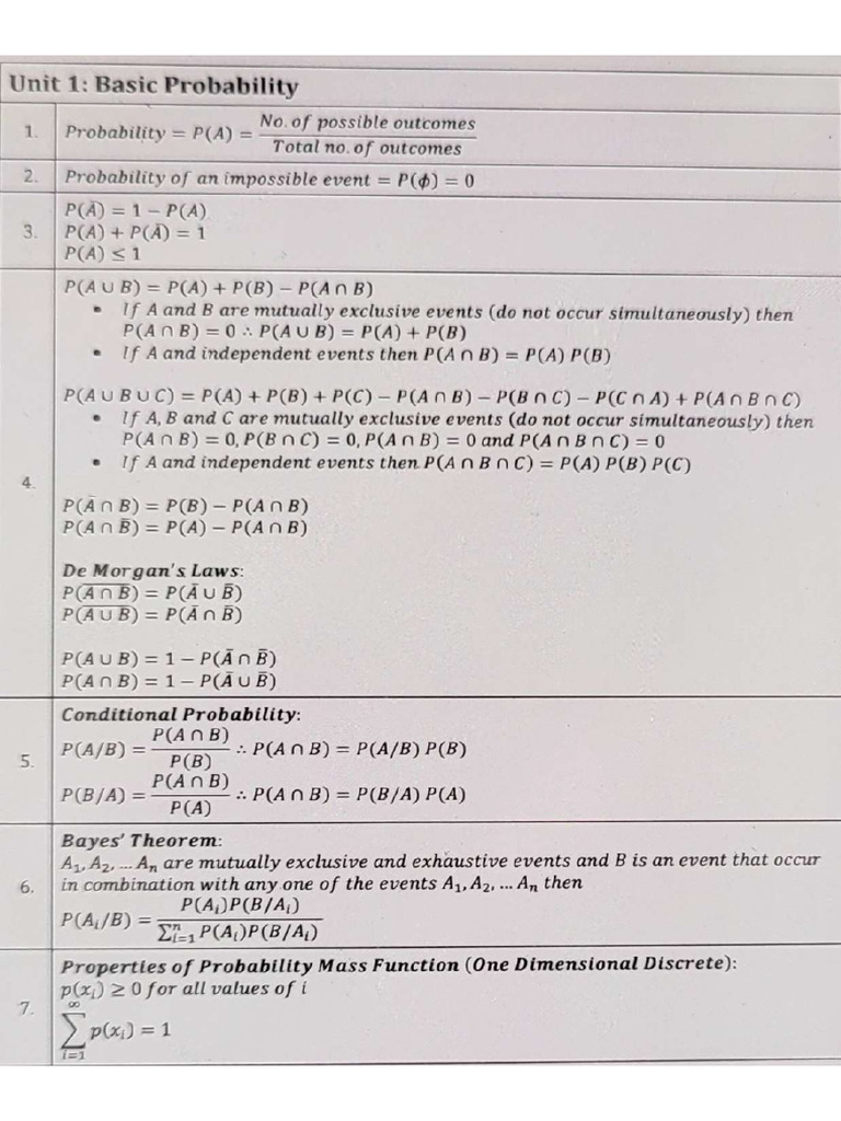 PS Formulas | PDF