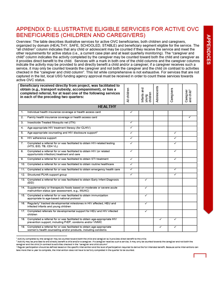 Eligible Services for OVC Beneficiaries | PDF | Child Abuse | Child ...