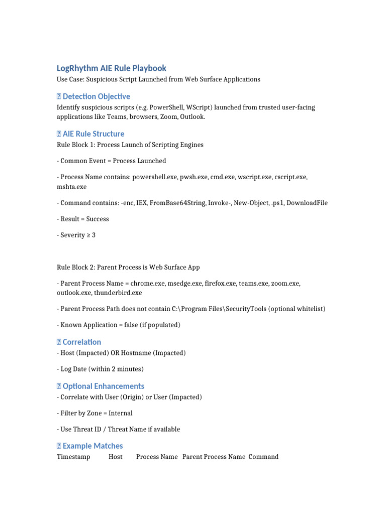 LogRhythm AIE Suspicious Script Playbook | PDF