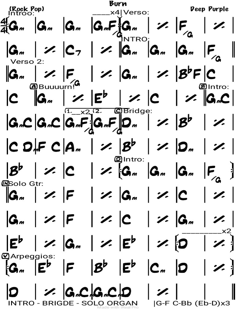 Deep Purple's "Burn" Song Structure | PDF