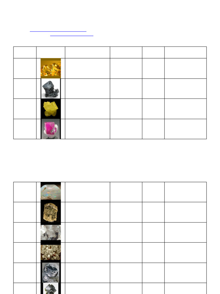 Virtual Mineral Identification Guide | PDF | Minerals | Quartz