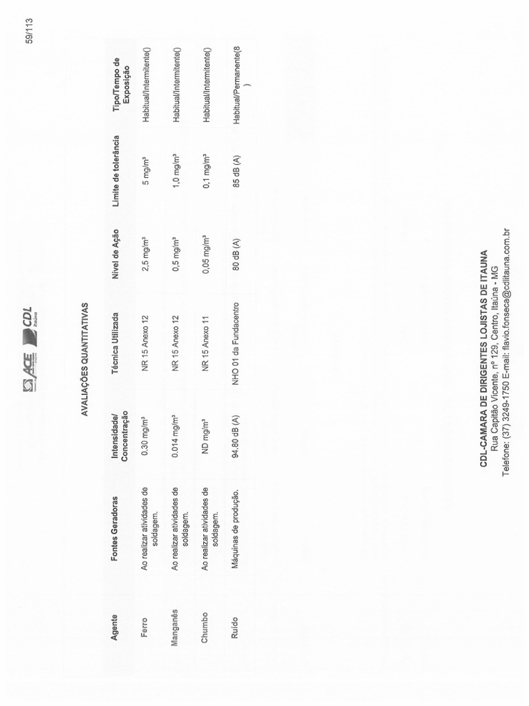 PGR 4 | PDF