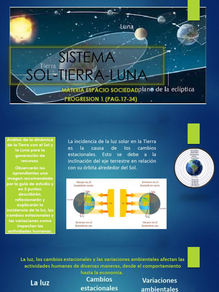 1 ESPACIO Y SOCIEDAD SISTEMA SOL- TIERRA -LUNA | PDF | Tierra ...