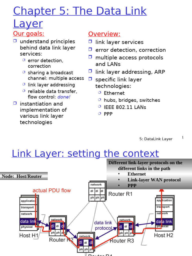 Data Link Layer Overview and Protocols | PDF | Internet Protocols ...