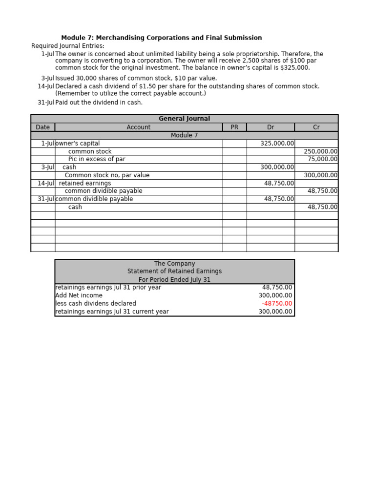 ACCT205 - M7PP - Merchandising Corporations Assignment Template-2 | PDF