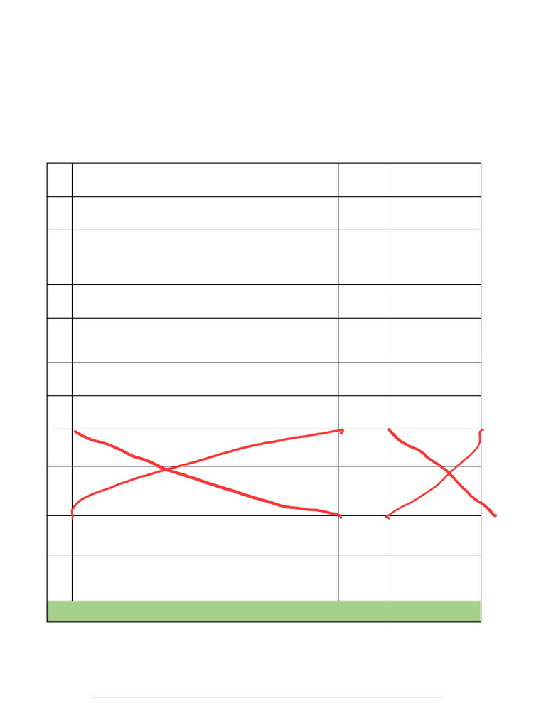 Penawaran Kamar | PDF