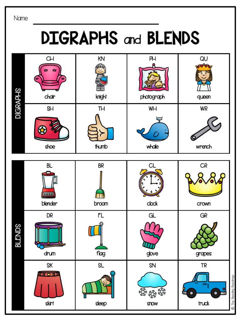 Blends-and-Digraphs-Chart | PDF