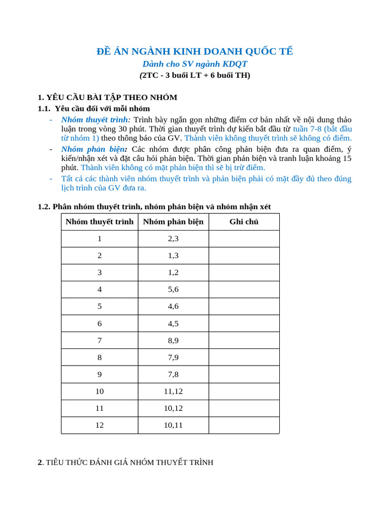 0.Đề tài SV - Đề án ngành KDQT | PDF