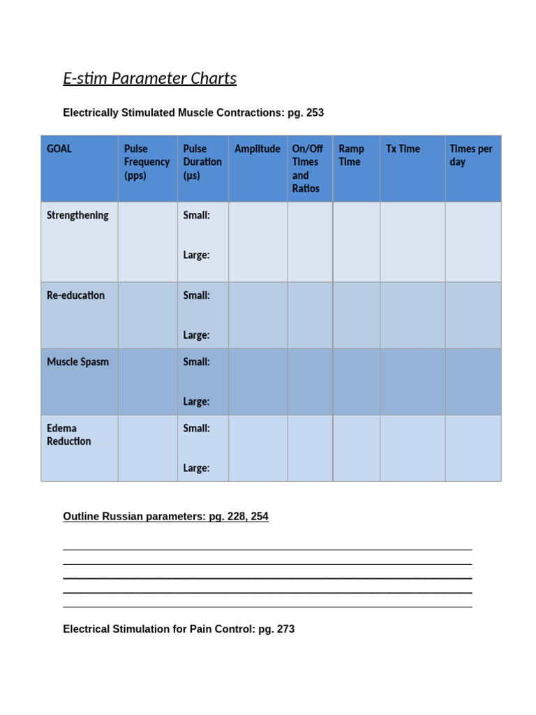 E-Stim Parameter Charts Overview | PDF