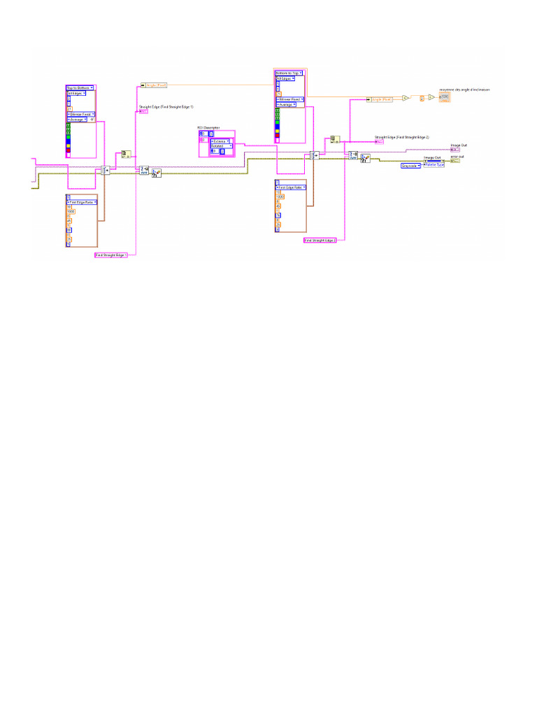 Labview Niveaux Laser | PDF