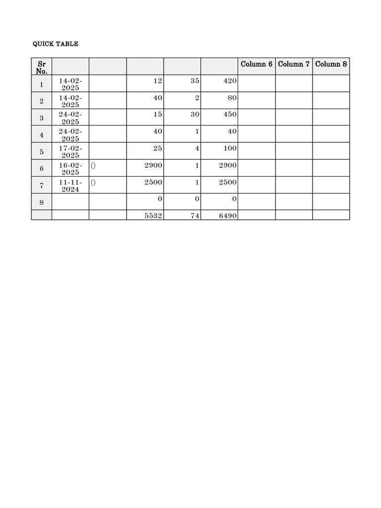 Quick Table | PDF