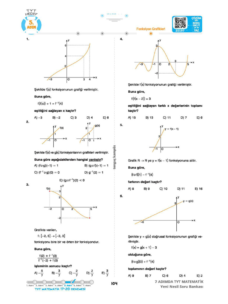 Fonksiyon Grafikler | PDF