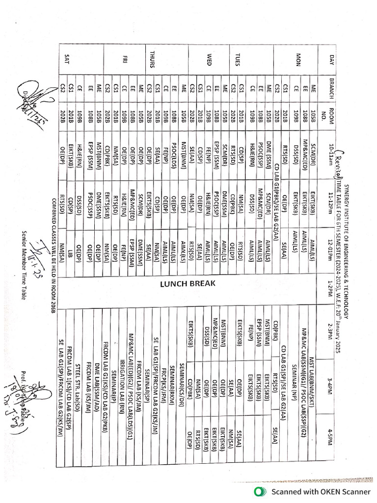 Revised TT-6th Sem | PDF