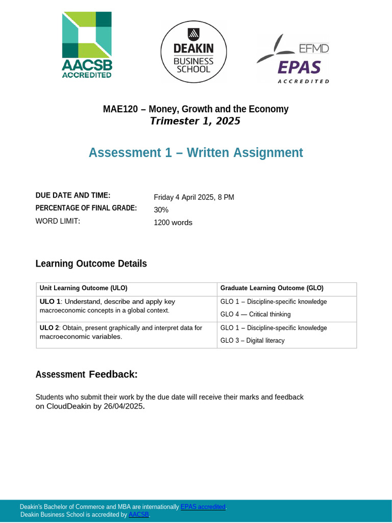 MAE120 Assignment 1 T1 2025 | PDF | Economic Surplus | Supply And Demand