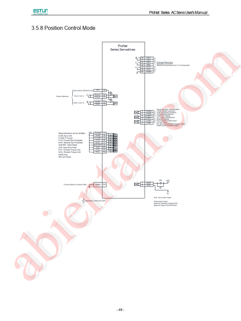 Sơ đồ đấu dây servo Estun Pronet-E | PDF | Servomechanism | Equipment