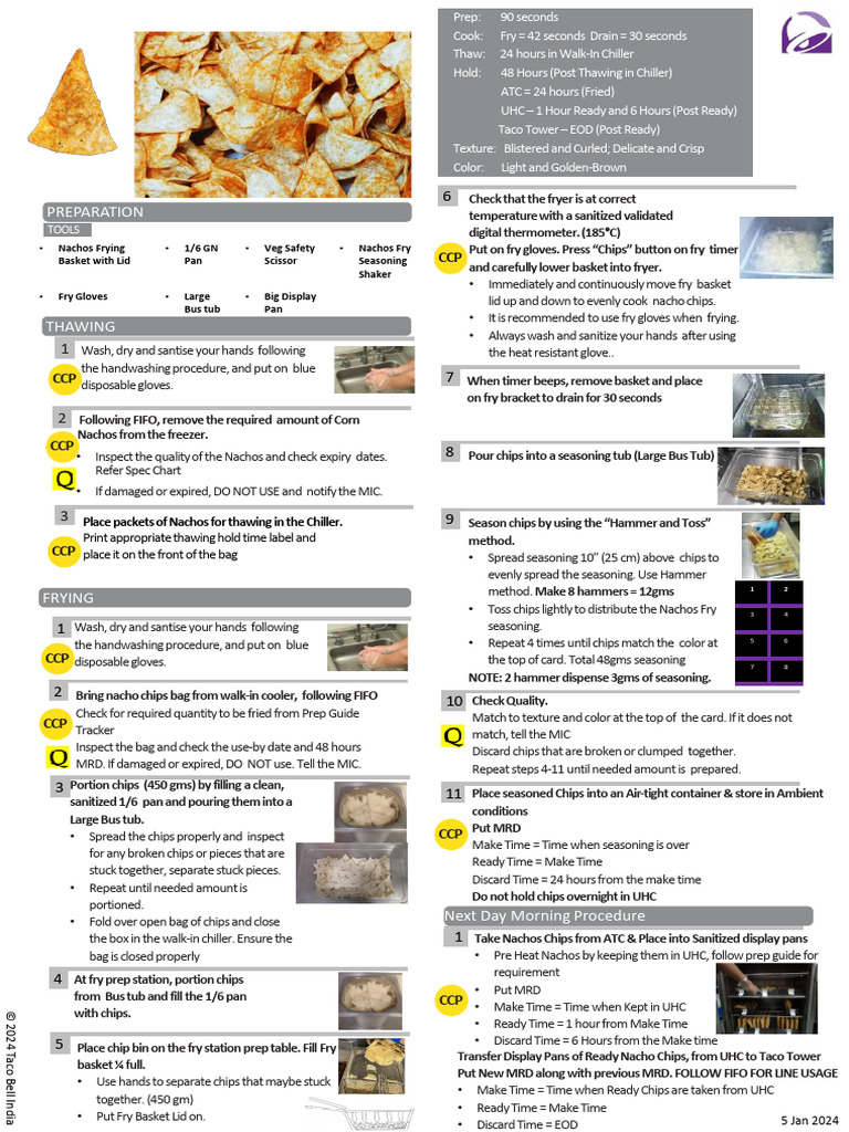 Standard Card Seasoned Nachos 5 Jan 2024 | PDF