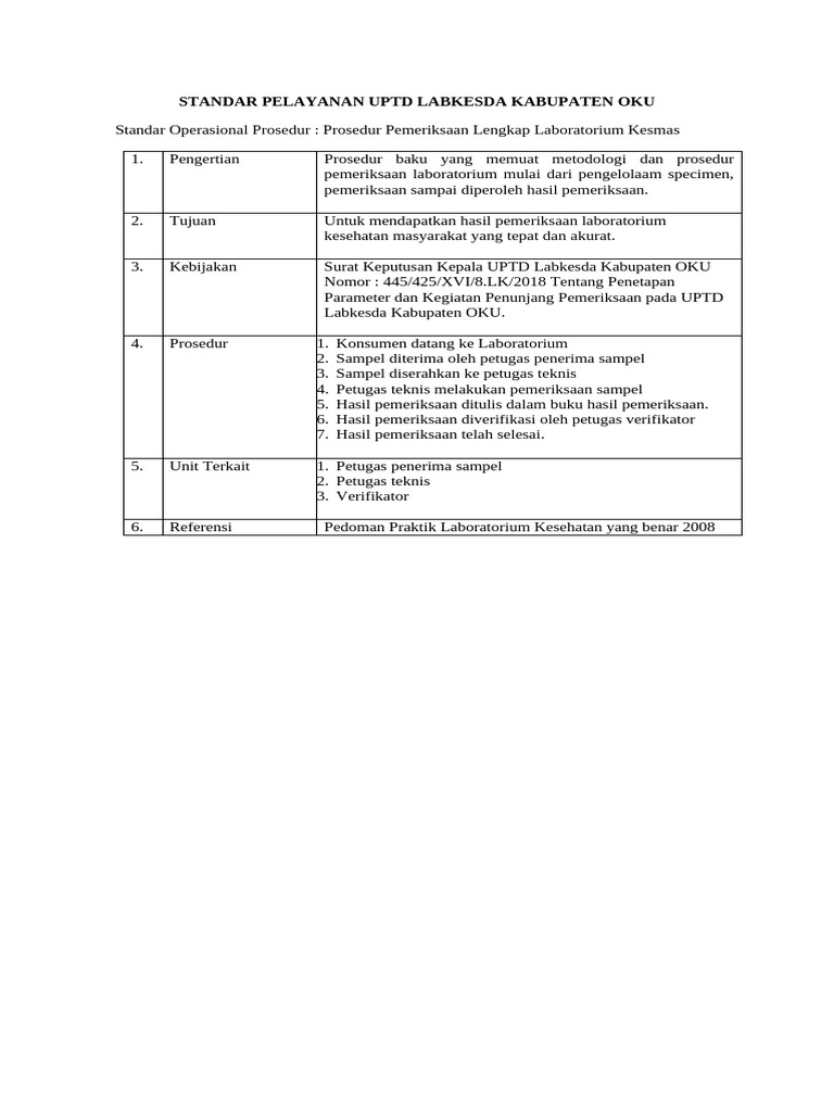 SOP PX Lengkap Baru | PDF