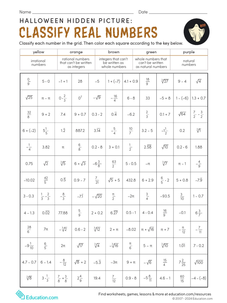 Halloween Real Numbers Classification | PDF | Real Number | Abstract ...