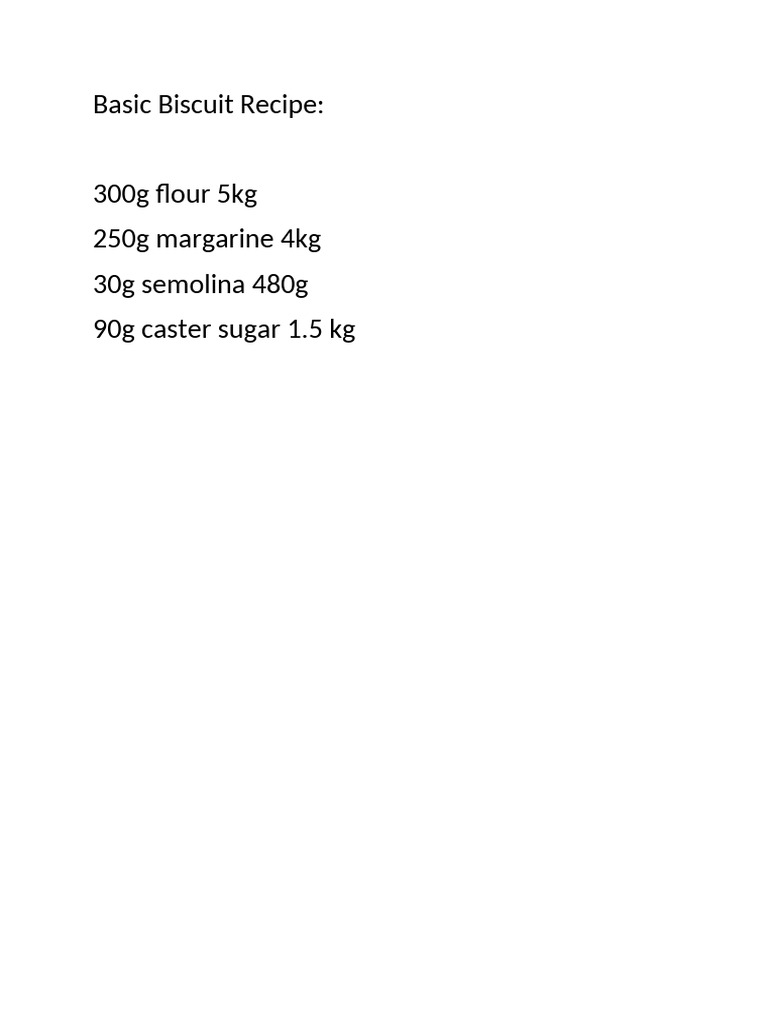 Basic Biscuit Recipe | PDF