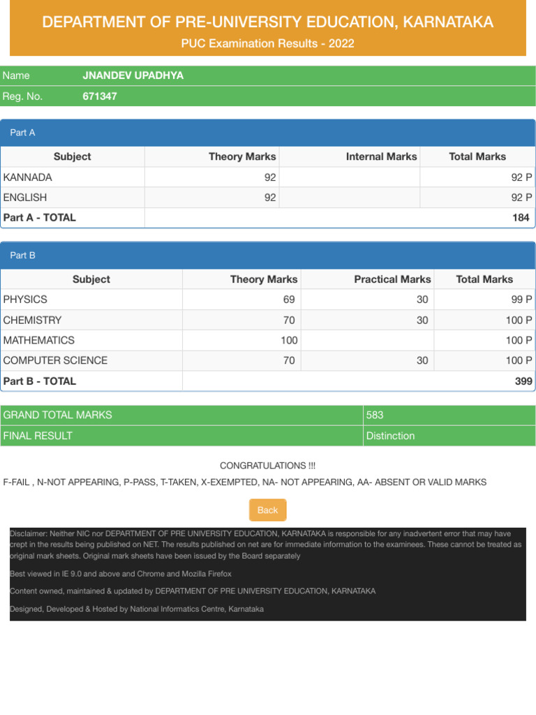 Jnandev 2nd PUC Provisional Marks | PDF | Higher Education | Science