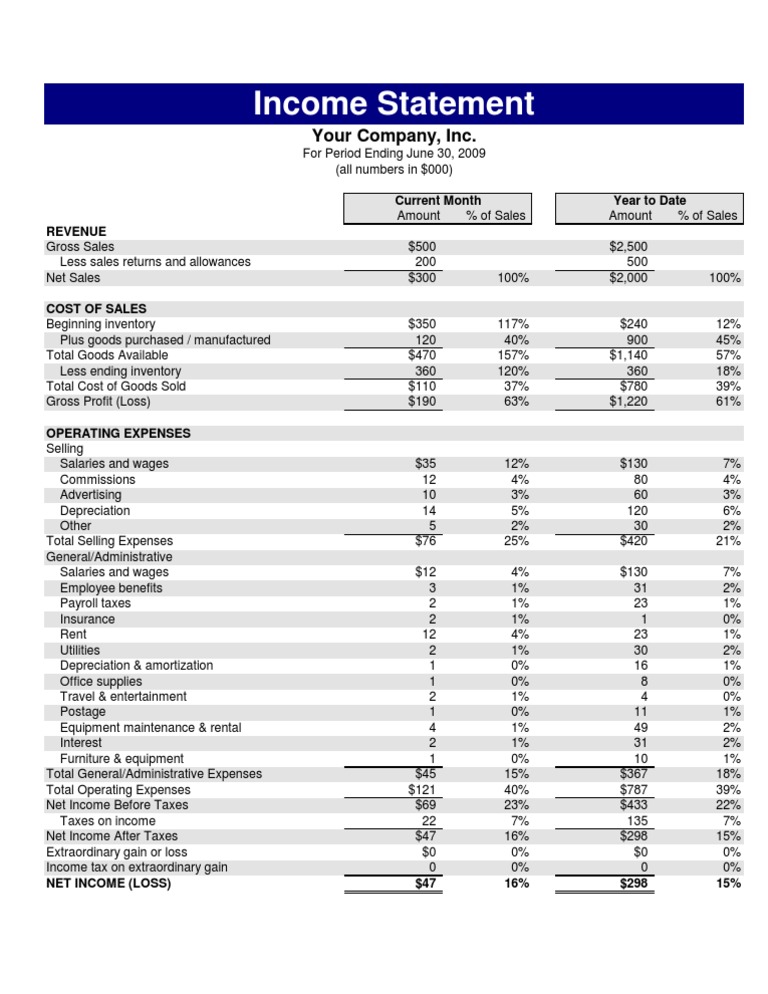 Jaxworks IncomeStatement1 | PDF