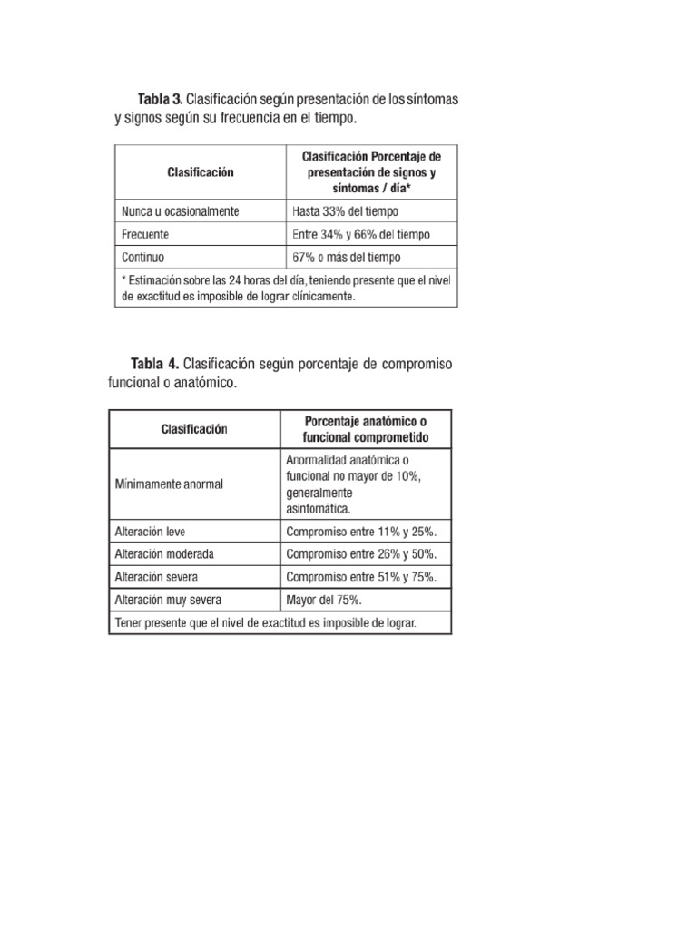 Tabla 3 y 4 Del Preliminar | PDF