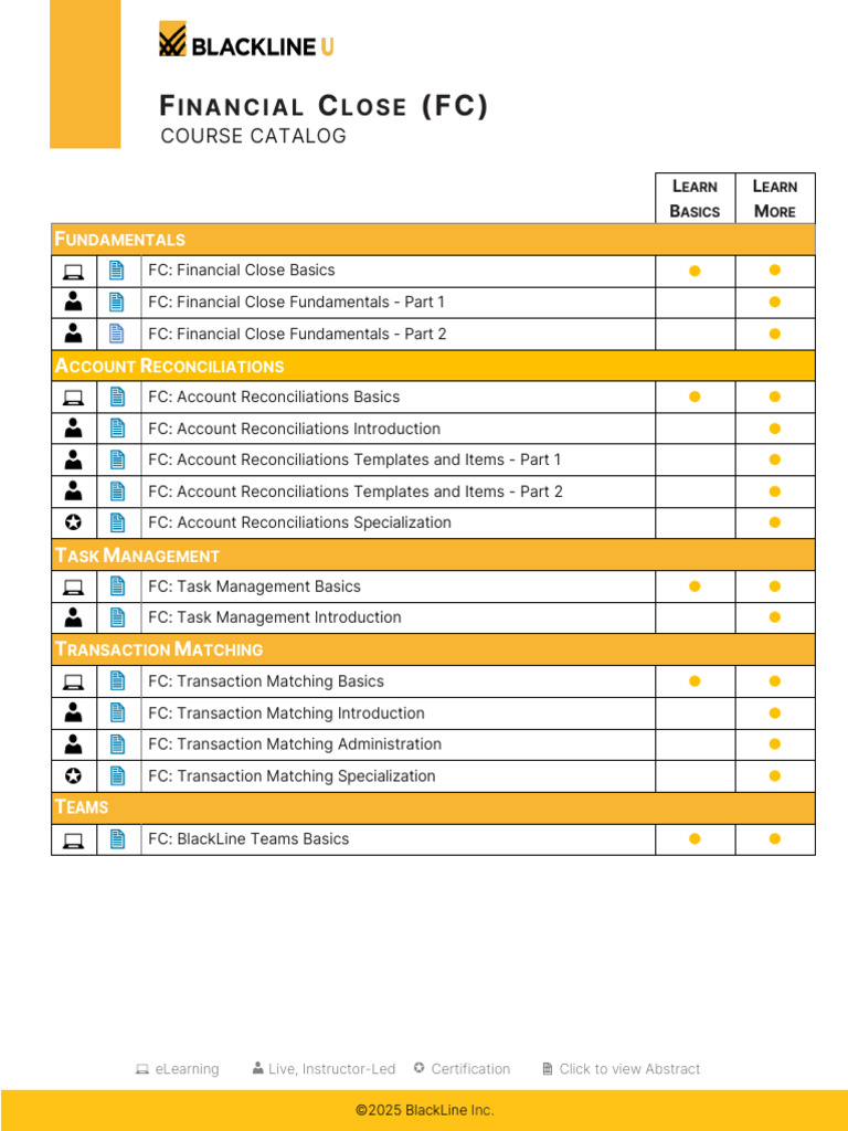 Blackline Course-Catalog-All | PDF | Educational Technology | Computing