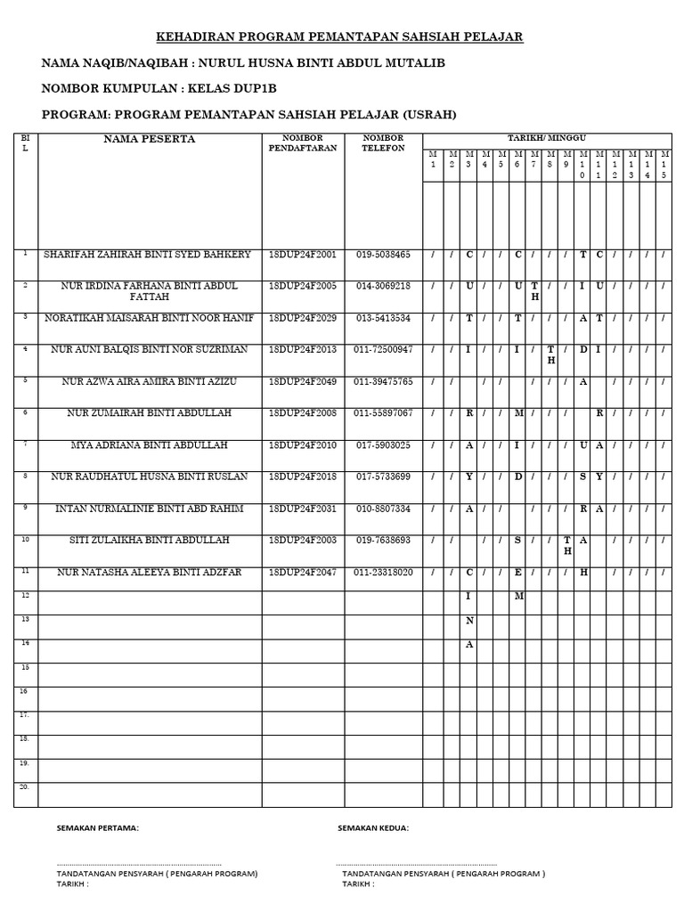 Dup1b Borang Kehadiran Usrah Program Pemantapan Sahsiah Pelajar | PDF