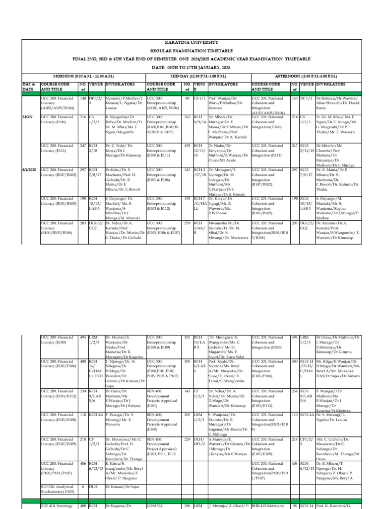 Karatina University Exam Timetable 2025 | PDF | Biology