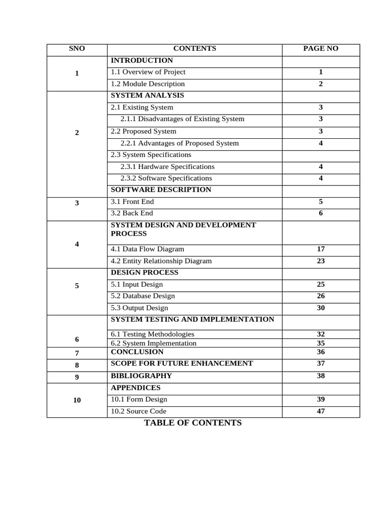 Sudharshan Table of Contents-12.04.2024 - 042623 | PDF