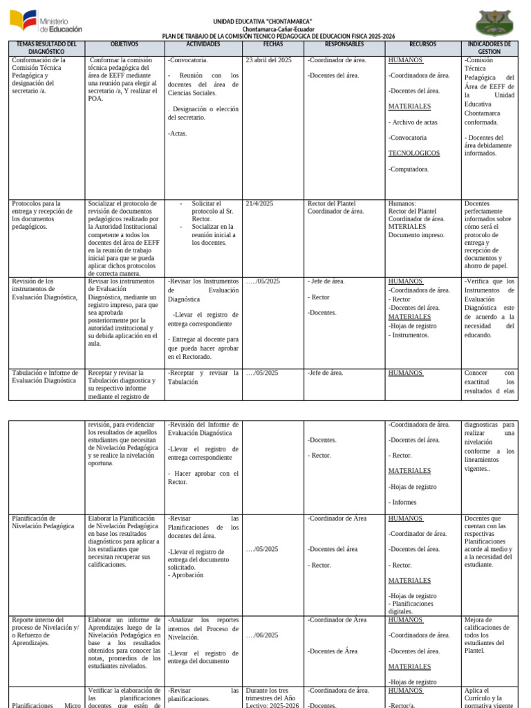 Poa Tecnico Pedagogica Area de Eeff | PDF | Pedagogía | Plan de estudios