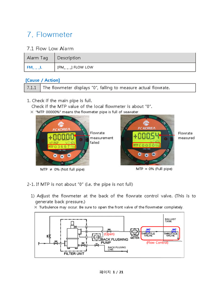 Flowmeter Troubleshooting - 170113 - Eng | PDF | Dynamics (Mechanics ...