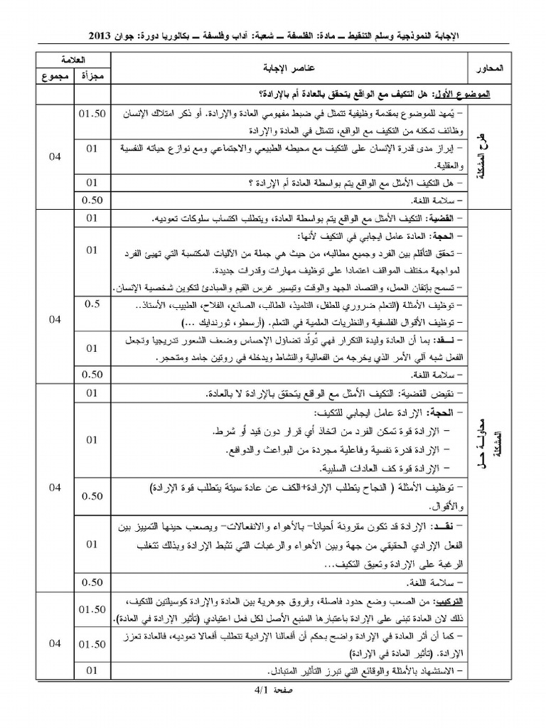 Eddirasa Com Correction Bac Li Philo 2013 | PDF