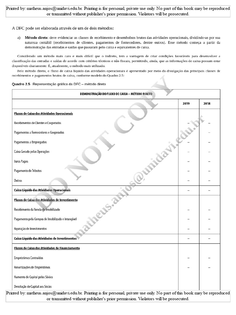 Printing Permissions and Restrictions | PDF