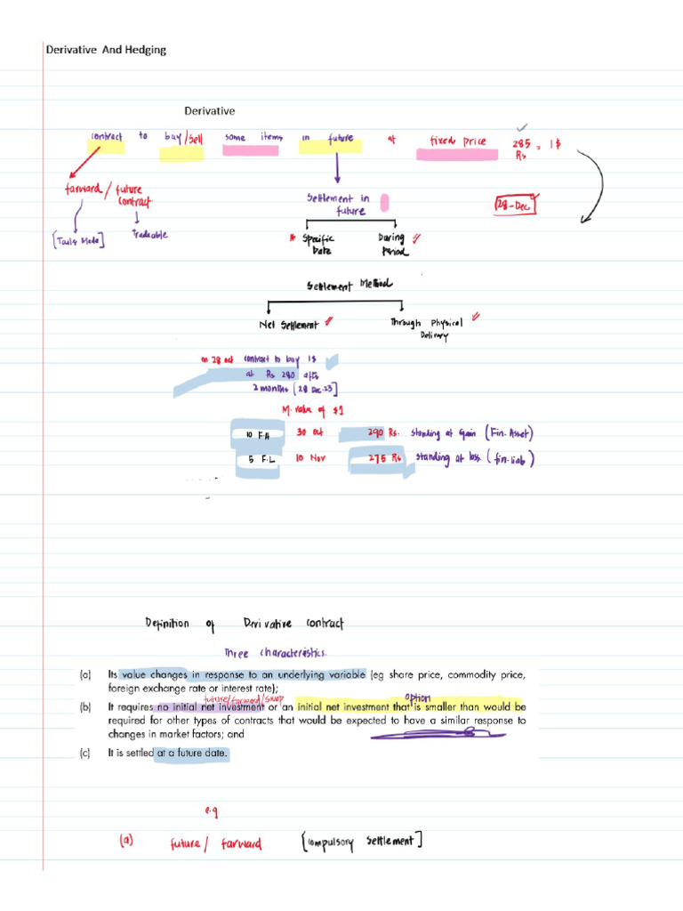 Derivative and Hedging 1 | PDF