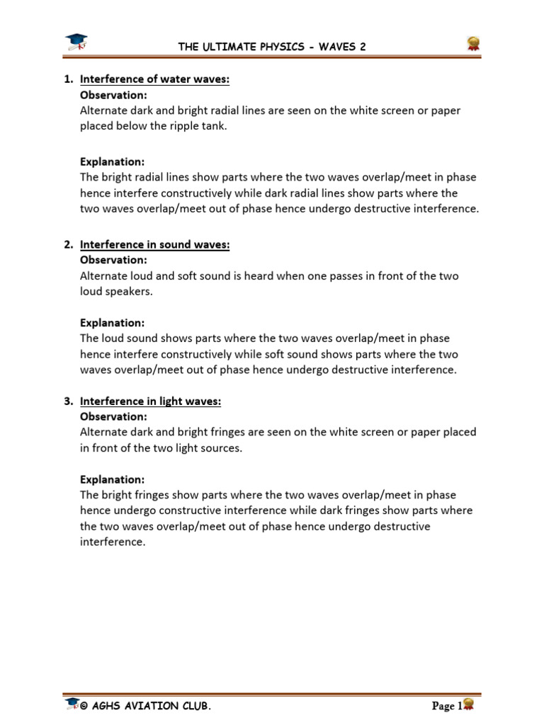 Waves 2 Interference Of Waves Pdf