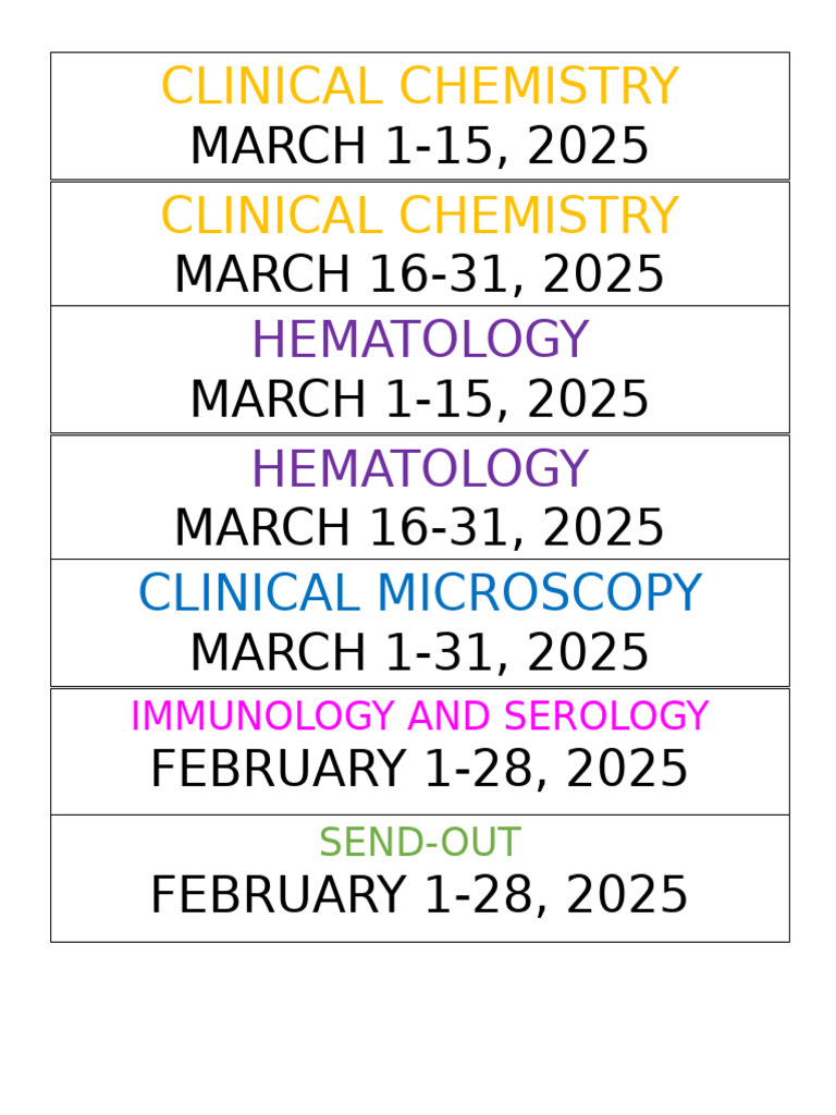 Clinical Chemistry and Hematology Schedule | PDF