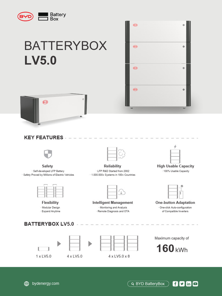 Batterybox LV50 Datasheet | PDF | Power (Physics) | Electrical Engineering